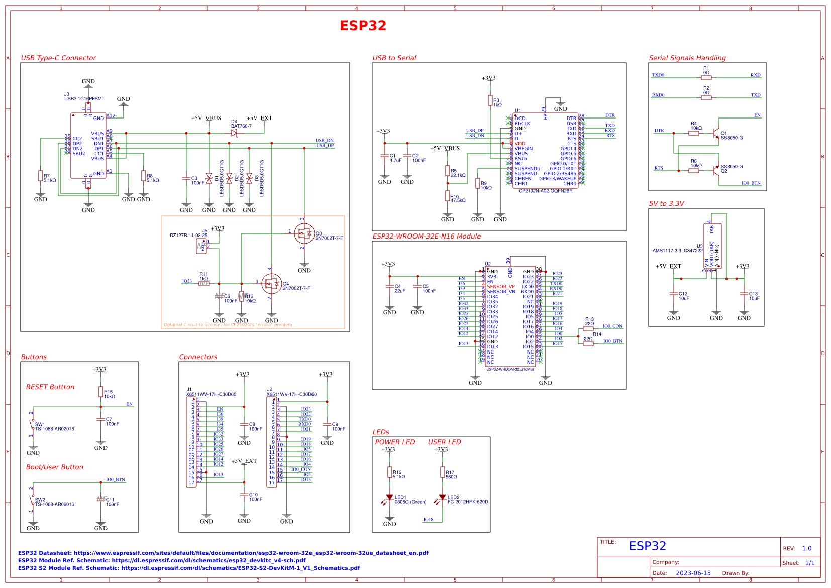 esp32 C - OSHWLab