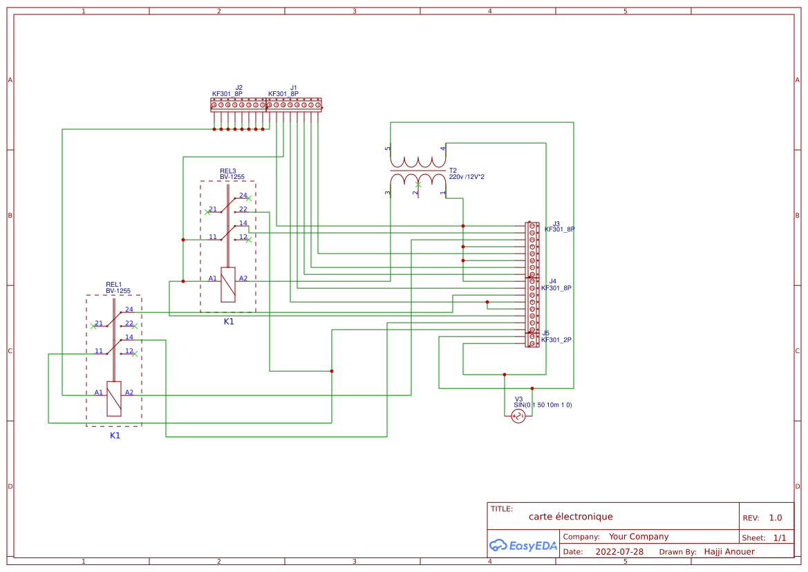 carte electronique - EasyEDA open source hardware lab