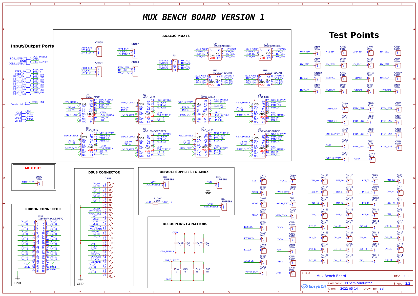 mux_board - EasyEDA open source hardware lab