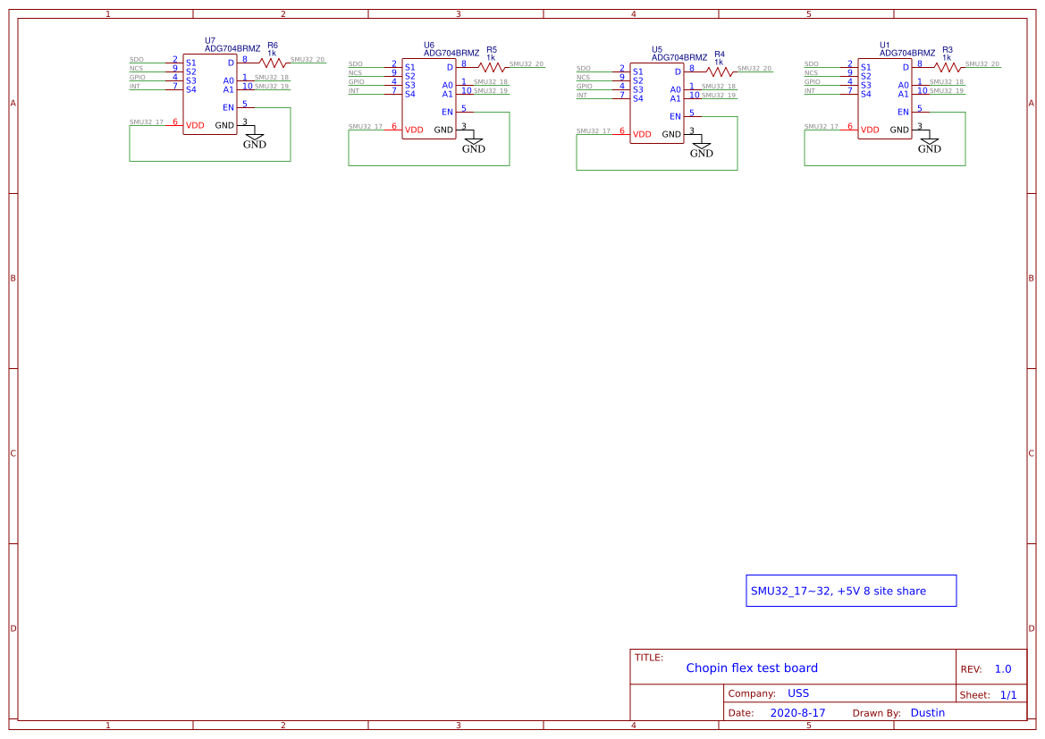 Chopin dut board rev2 - OSHWLab