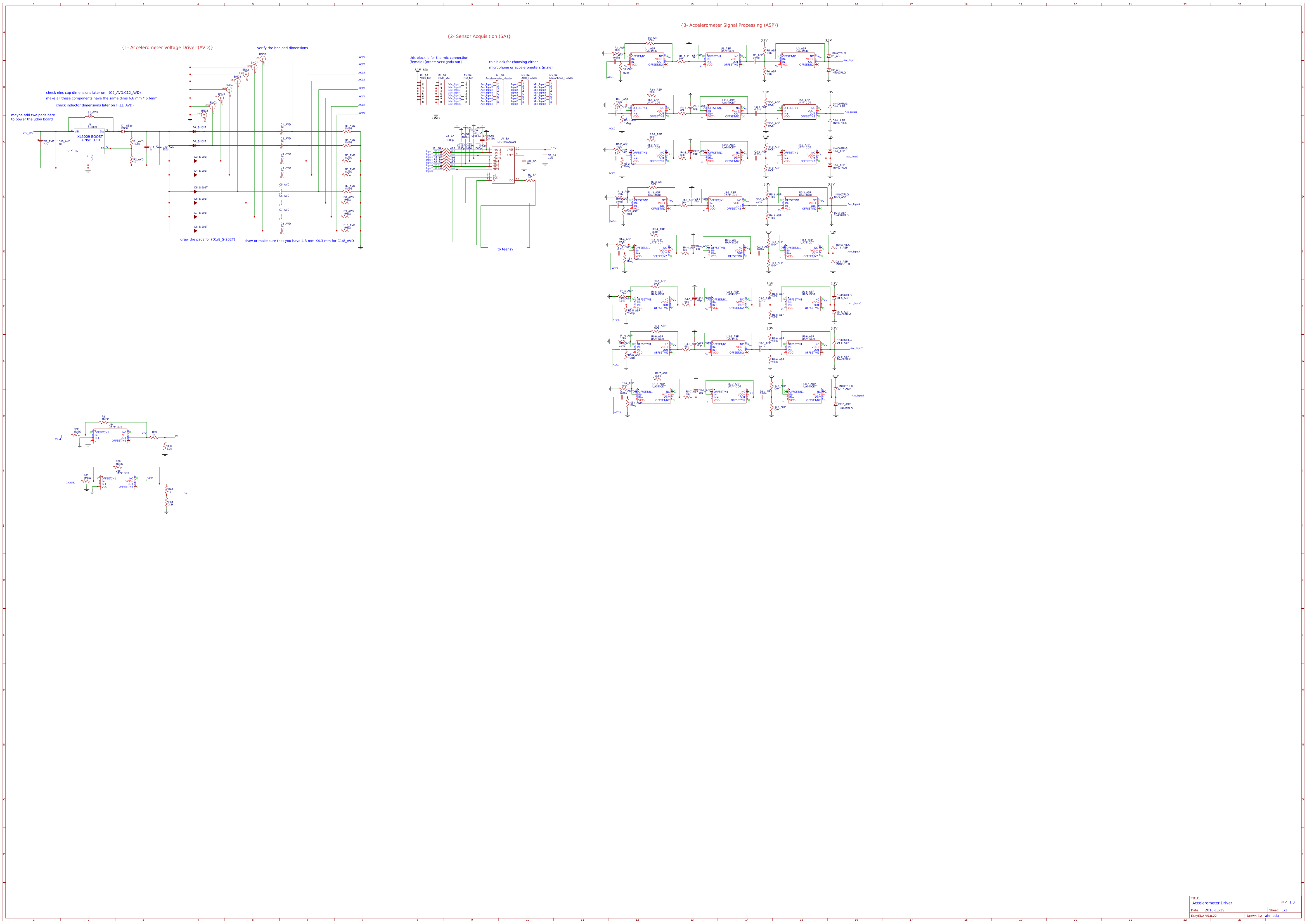 Fault Detection and Diagnosis - EasyEDA open source hardware lab