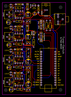 InBluEsternal-DISCRET - EasyEDA open source hardware lab