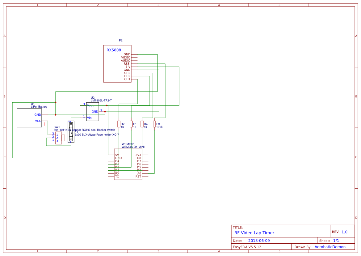 RF Video PCB - EasyEDA open source hardware lab