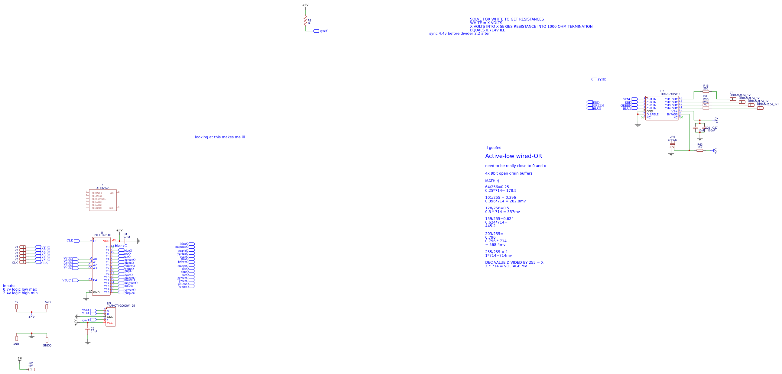 INTELLIVISION RGB GARBAGE - EasyEDA open source hardware lab