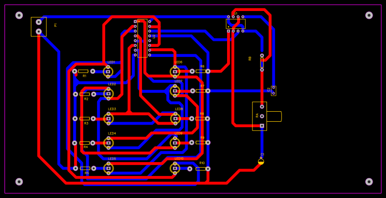 Projeto Final - OSHWLab