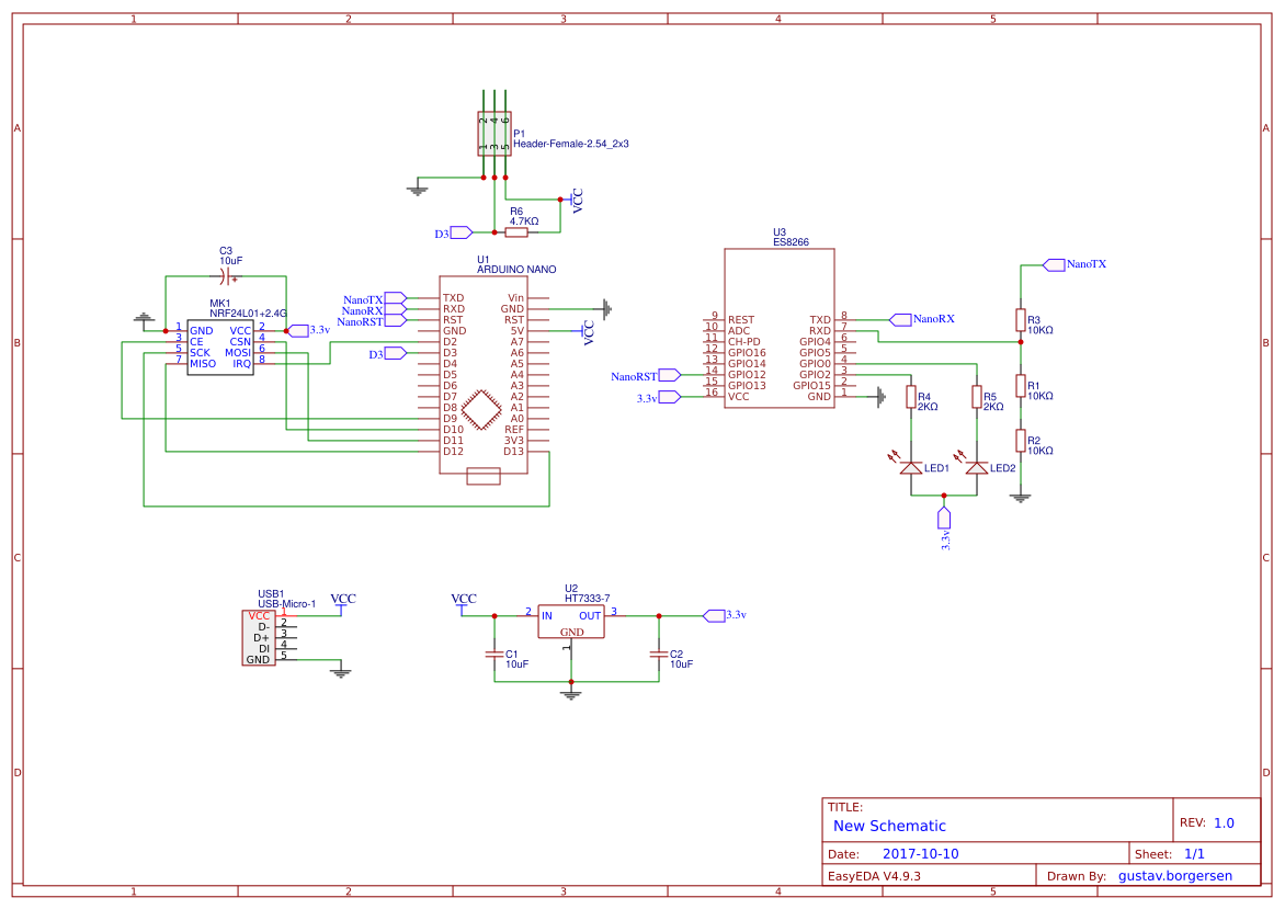 master node - OSHWLab
