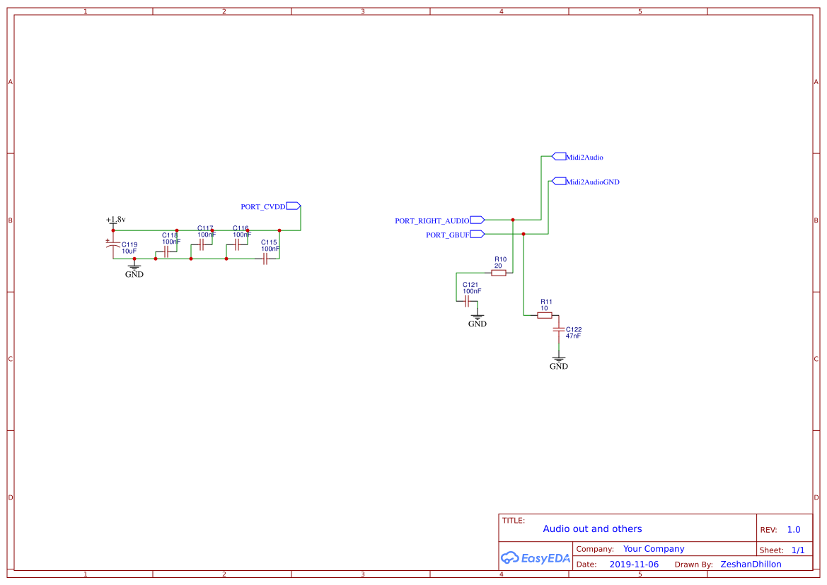 fiverr_floonmeditate_p2 - Platform for creating and sharing projects ...