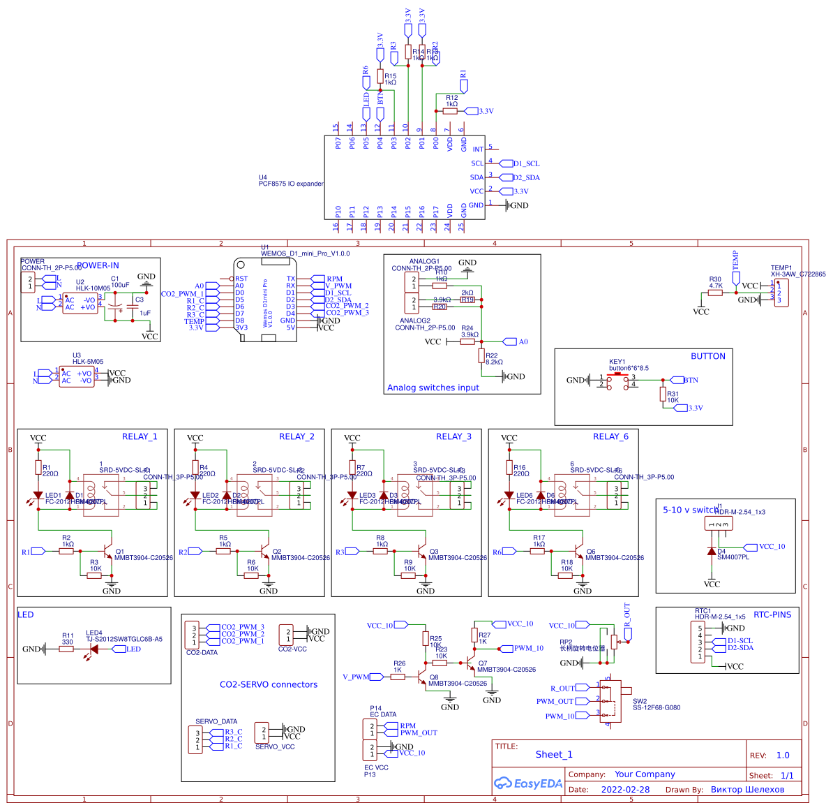 DINBoard_3 - OSHWLab