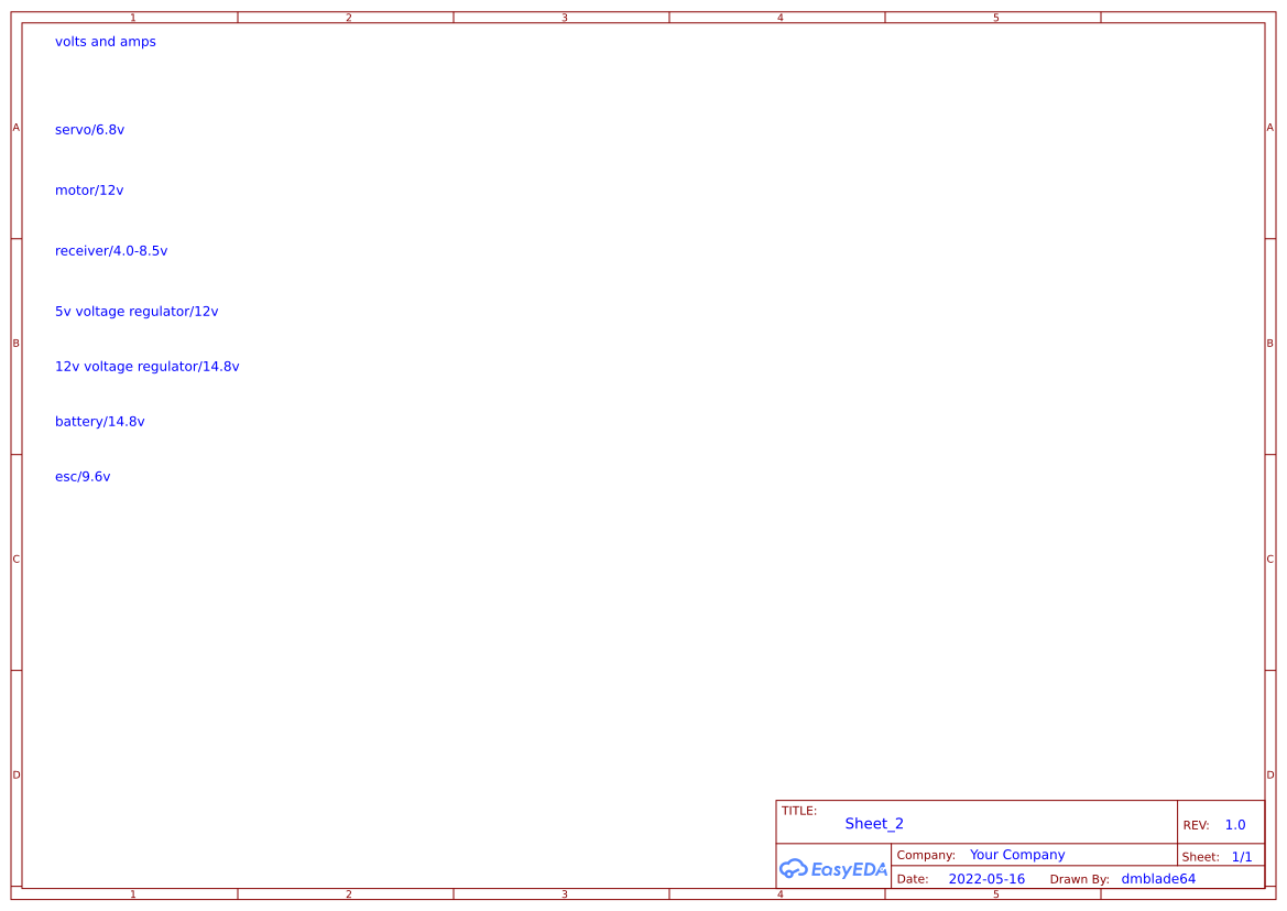 car_base_final - OSHWLab