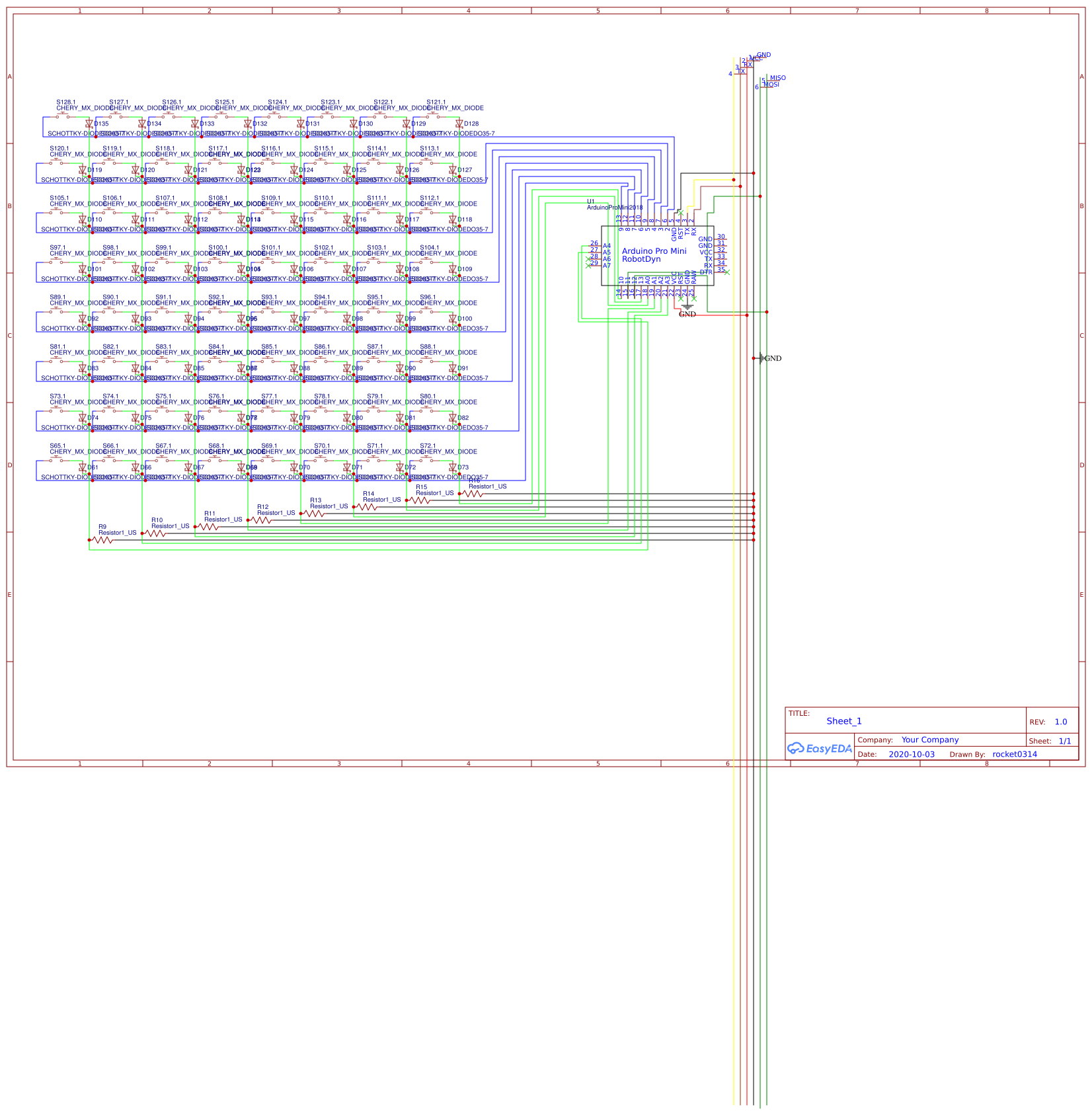 KEY+board Extension - OSHWLab