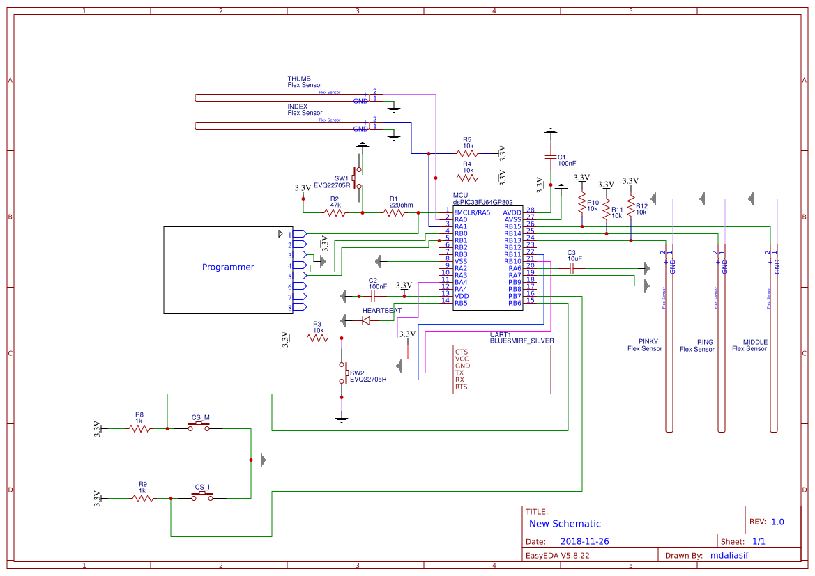 ECE461BlockDiagram - EasyEDA open source hardware lab