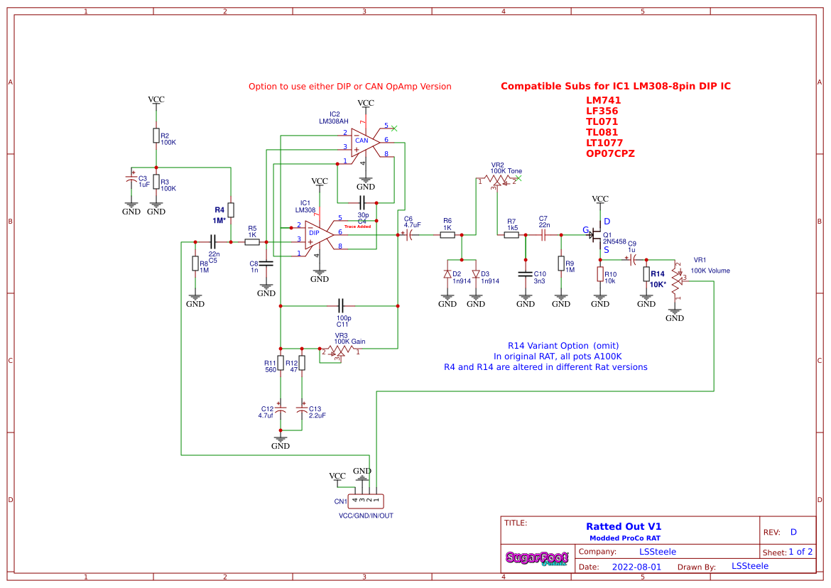Ratted Out - OSHWLab