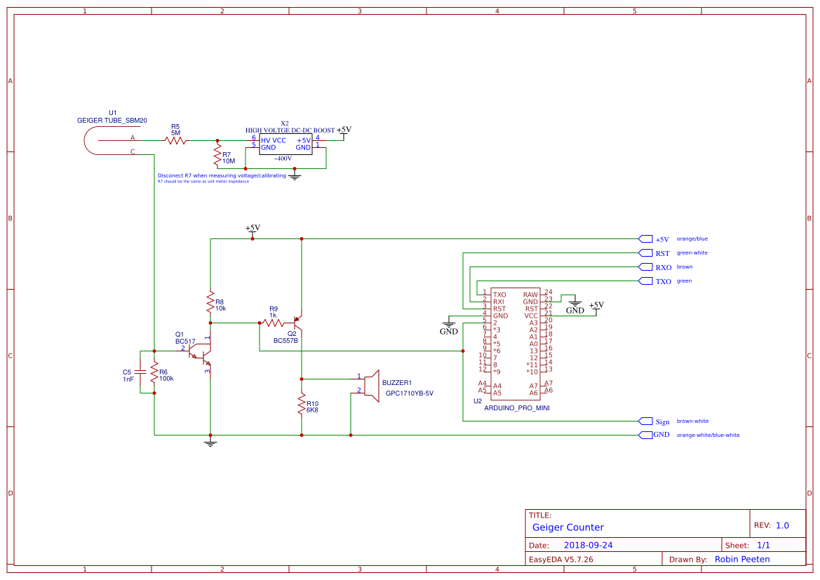 GIP_Fusion reactor - OSHWLab