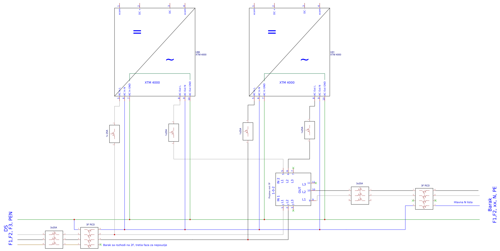 FVE - EasyEDA open source hardware lab