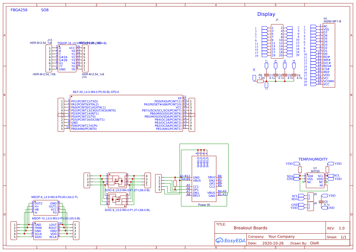 Breakout Boards - EasyEDA open source hardware lab