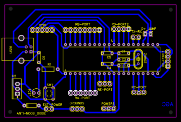 PIC18F4550 BreadBoard copy - OSHWLab