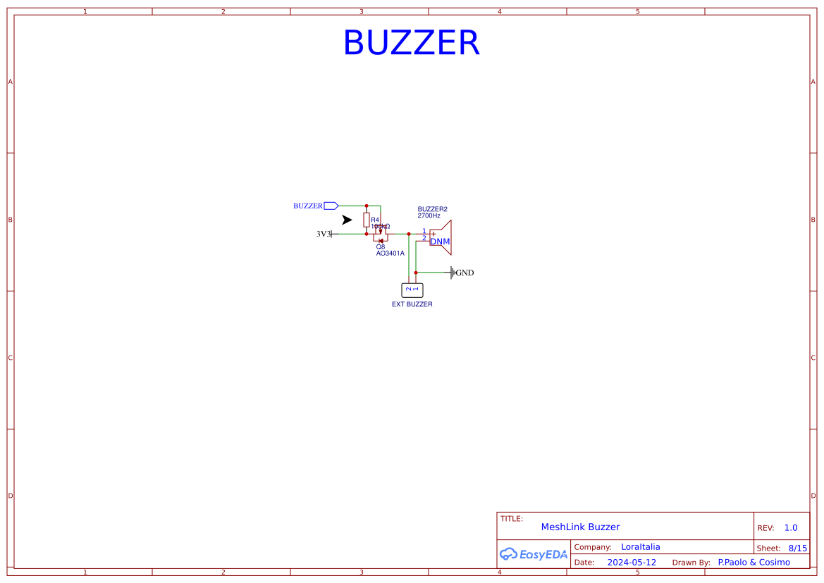 MeshLink - EasyEDA open source hardware lab
