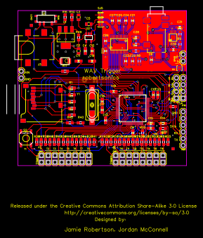 Distortion Pedal Final Project - OSHWLab
