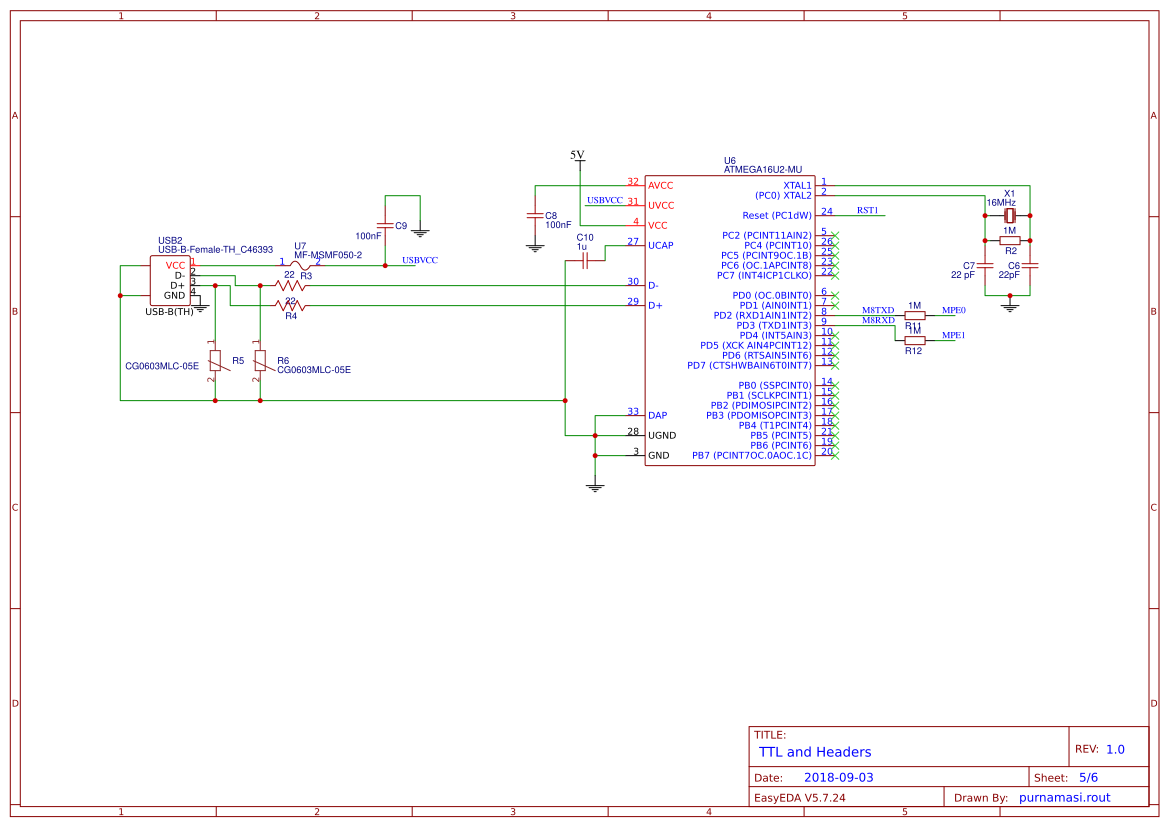 thinnkware_board - EasyEDA open source hardware lab