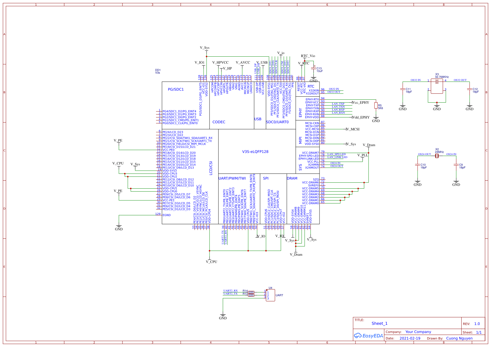 V3S-eLQFP128 - OSHWLab