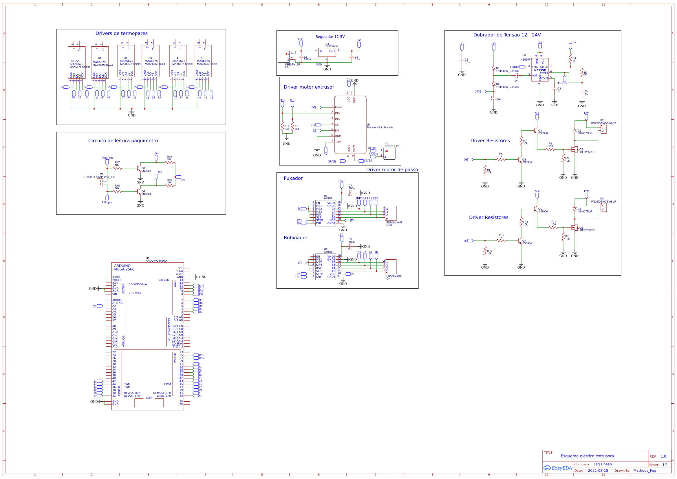 PCB Extrusora - OSHWLab