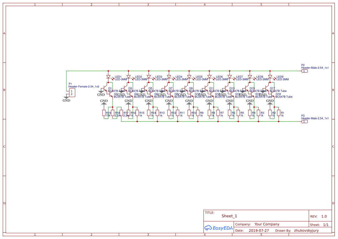 indicator - Platform for creating and sharing projects - OSHWLab