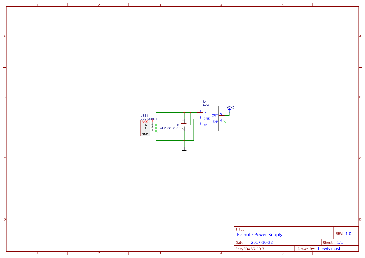 Wireless LED Remote - OSHWLab