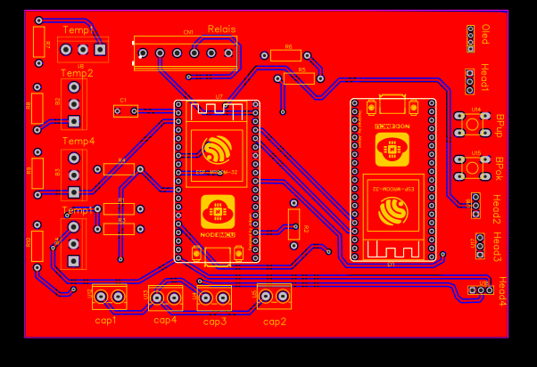 ETIQUETTE - EasyEDA open source hardware lab