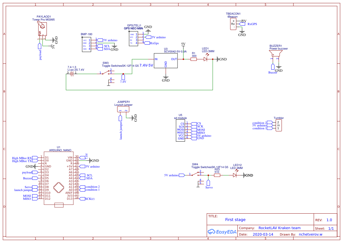 First stage v2 - OSHWLab