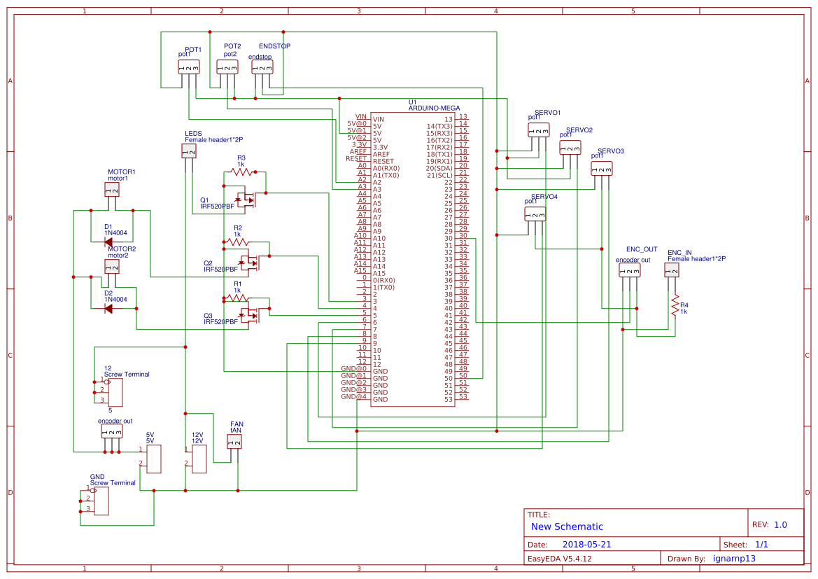 mega v2 - EasyEDA open source hardware lab