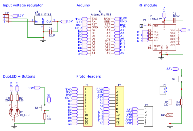 MySen devboard - OSHWLab