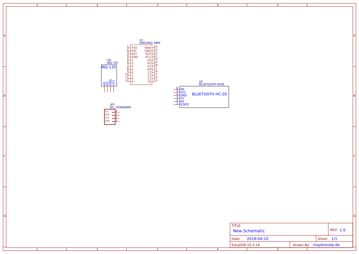 clean-air - EasyEDA open source hardware lab