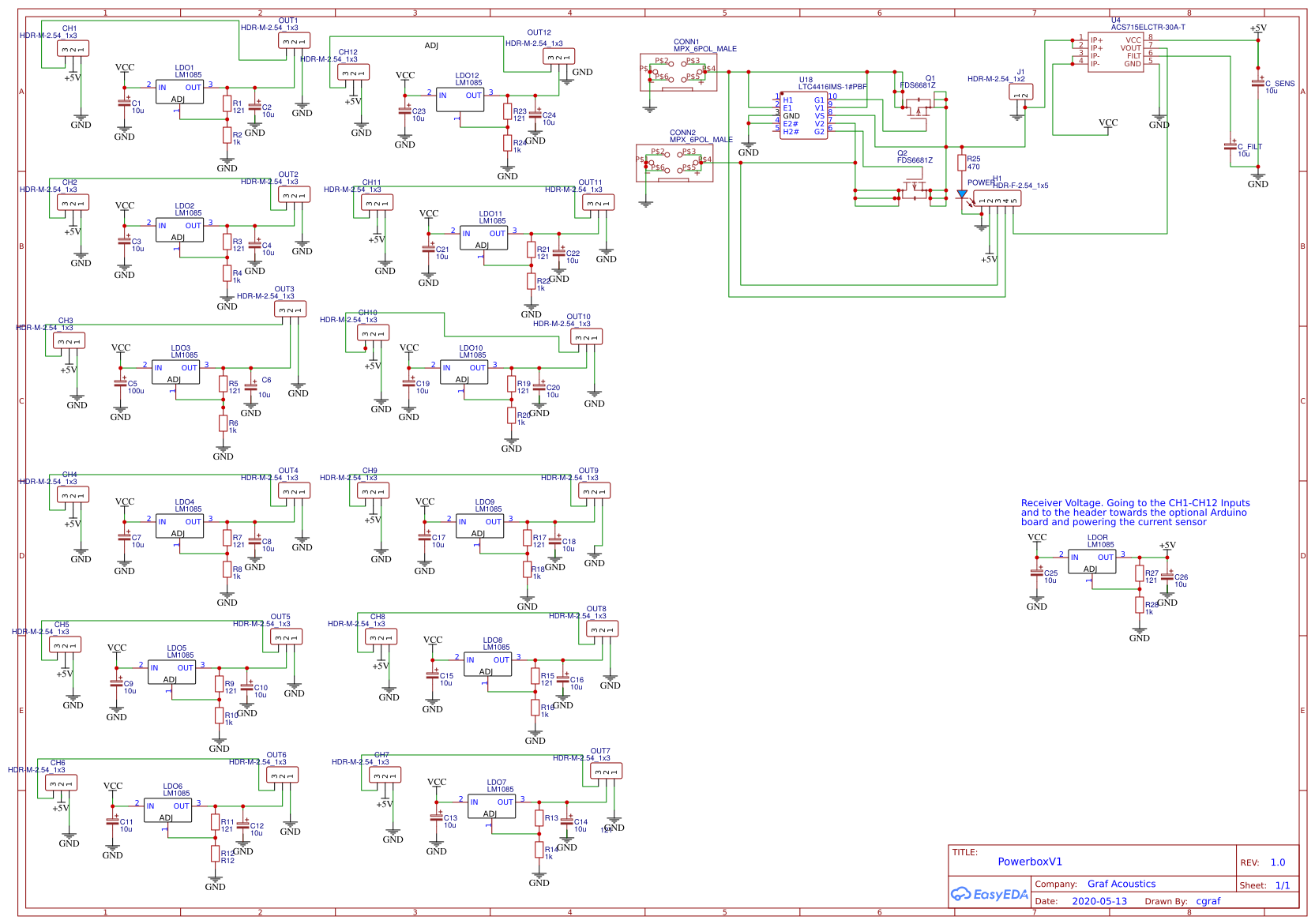 RC Powerbox 2020 - OSHWLab