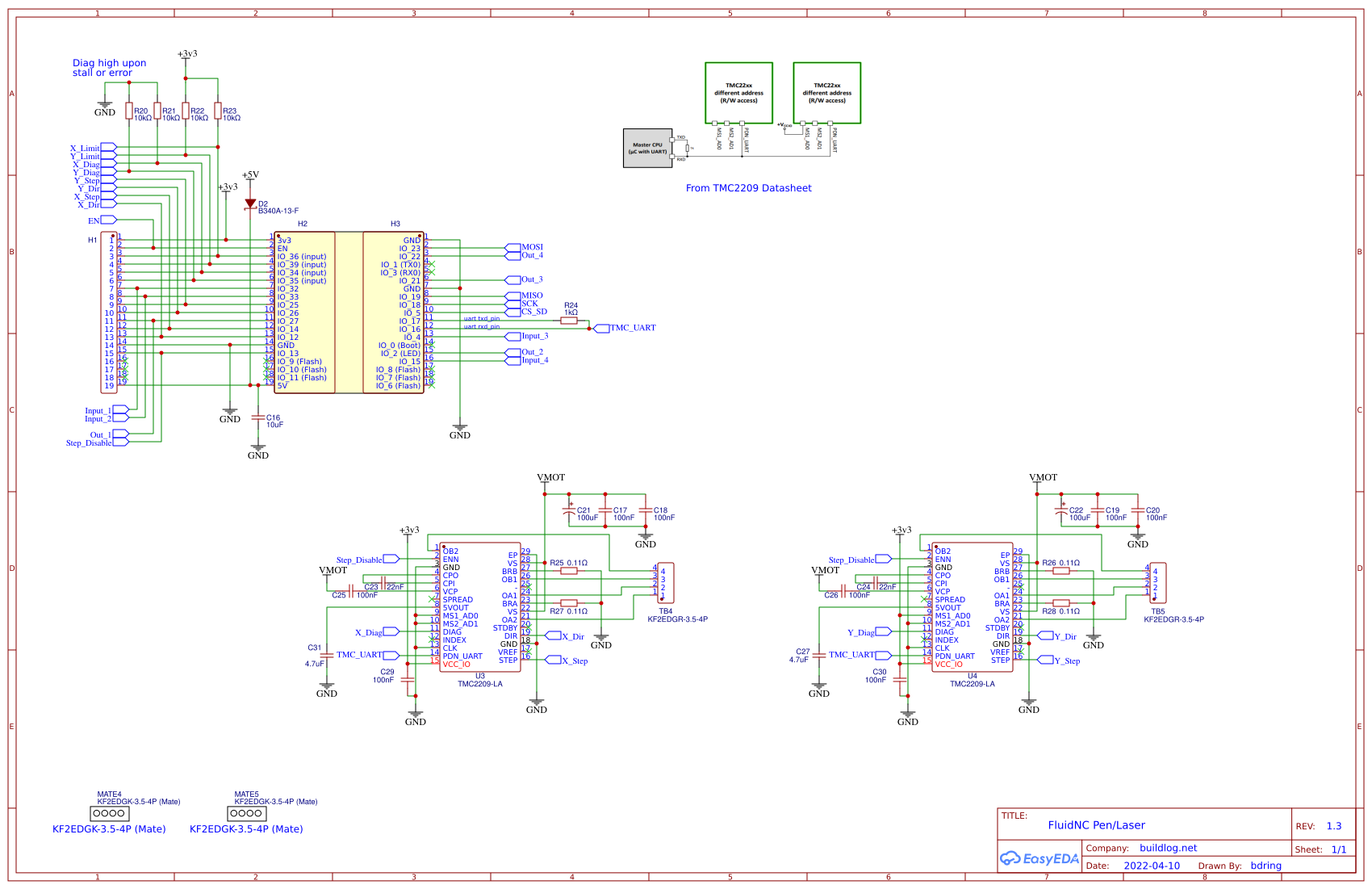 FluidNC Pen Laser TMC2209 Drivers - EasyEDA open source hardware lab