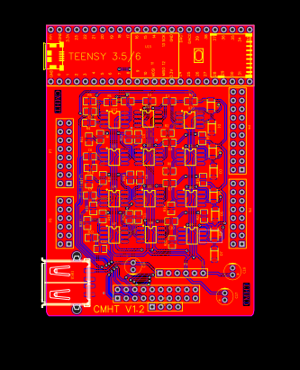 Fault Detection and Diagnosis - EasyEDA open source hardware lab
