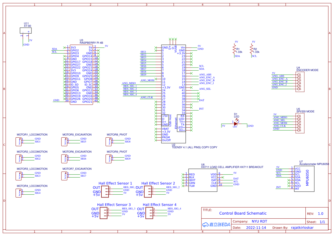 Control Board - OSHWLab