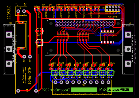 RPI- Zero W 8I IOT - EasyEDA open source hardware lab