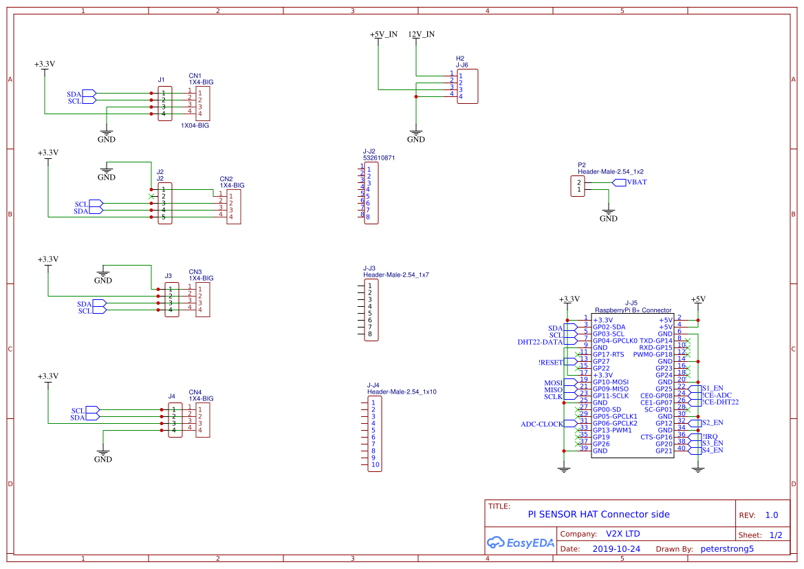 Pi Sensor Board - EasyEDA open source hardware lab