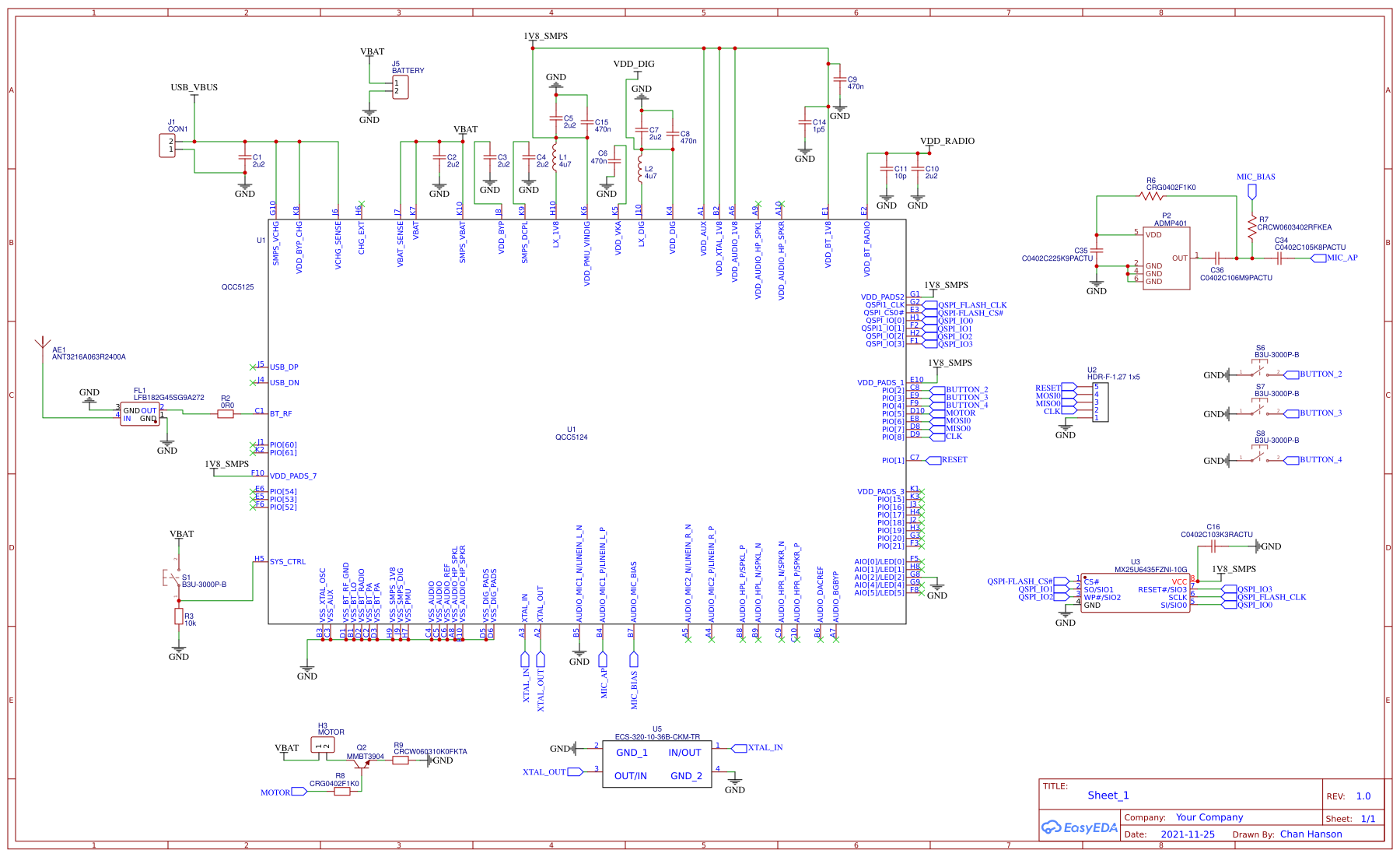 SW 25nov - EasyEDA open source hardware lab