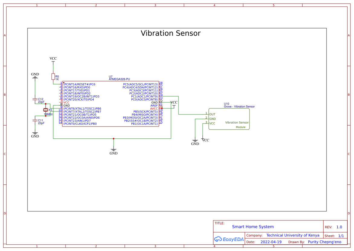 Smart Home System - EasyEDA open source hardware lab