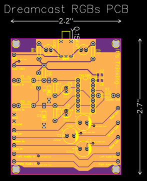 Dreamcast RGBs Circuit - EasyEDA open source hardware lab