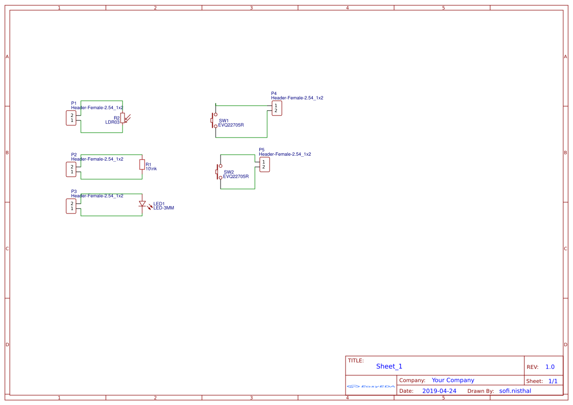 c1 placas final - OSHWLab