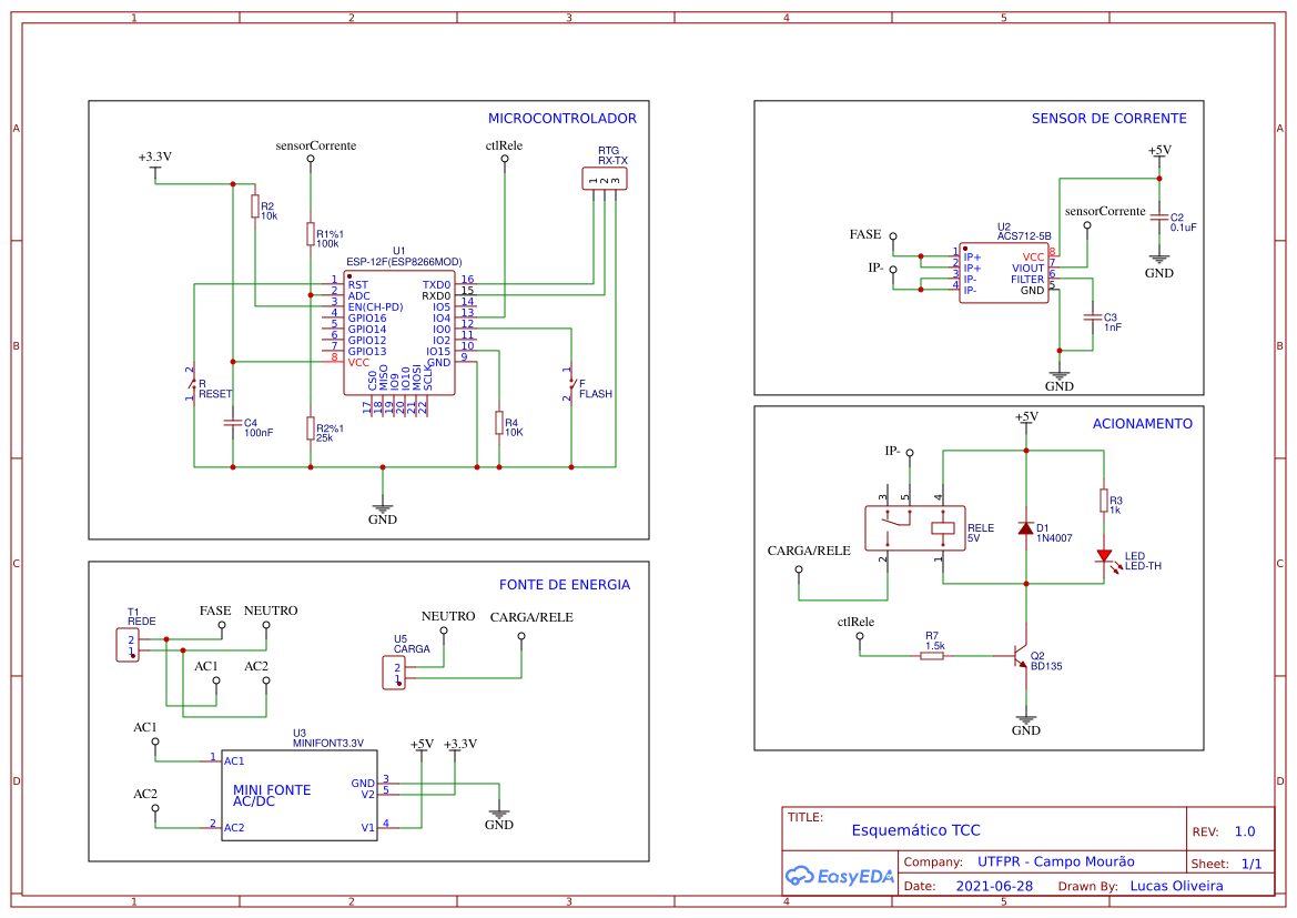 TCC - Beta - EasyEDA open source hardware lab
