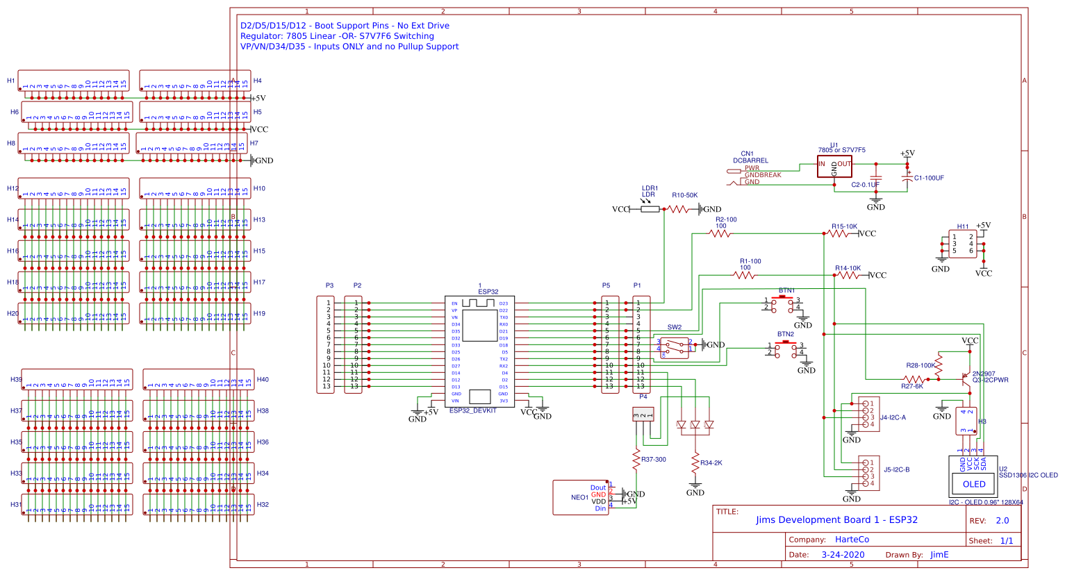 BillsBoard - Platform for creating and sharing projects - OSHWLab