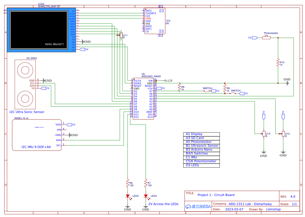 First Draft - OSHWLab