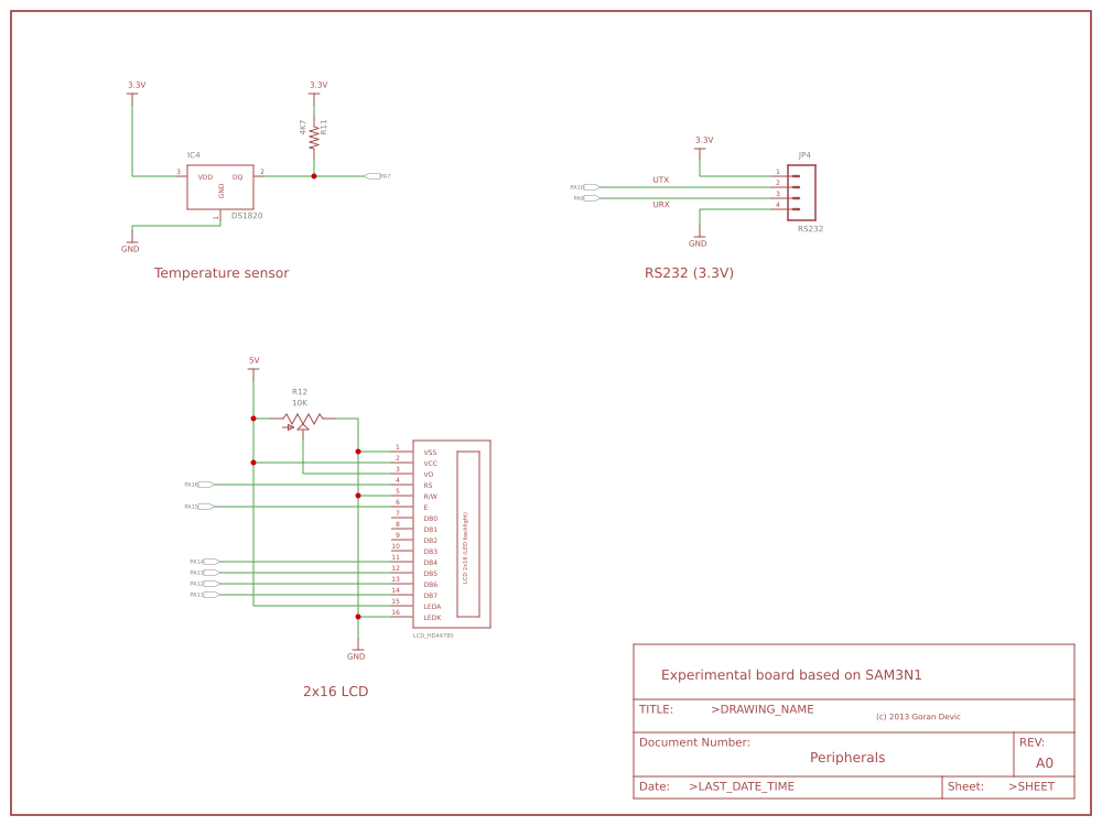 Atmel SAM3 - EasyEDA open source hardware lab