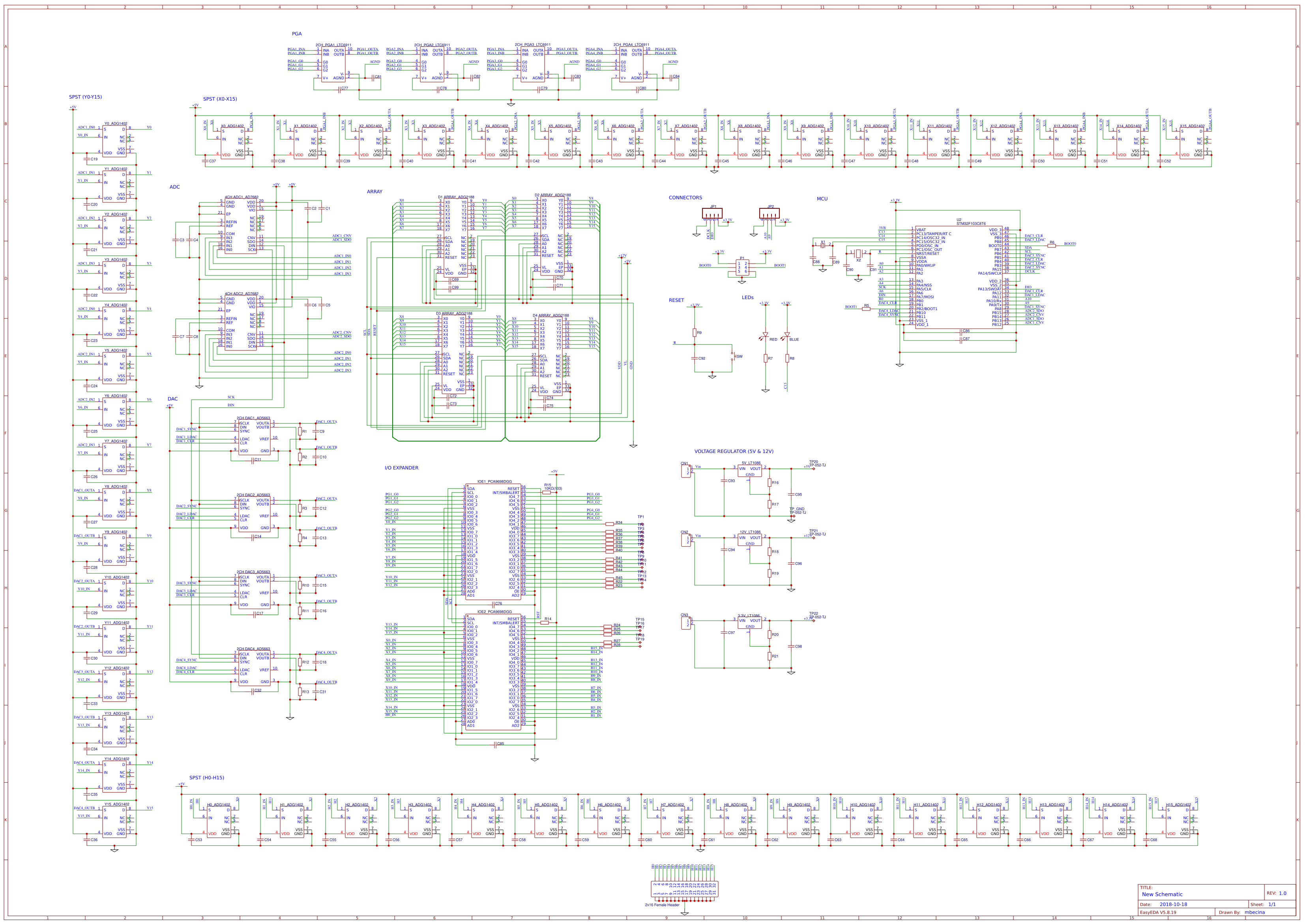 paa2 - EasyEDA open source hardware lab