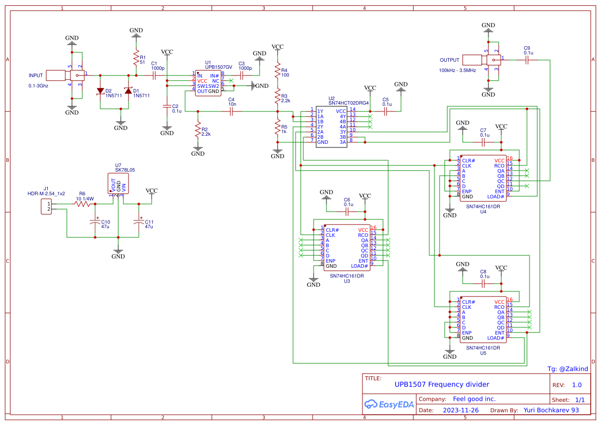 Frequency_prescaler_3GHz - OSHWLab