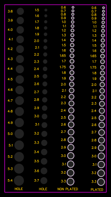 HOLES - EasyEDA open source hardware lab