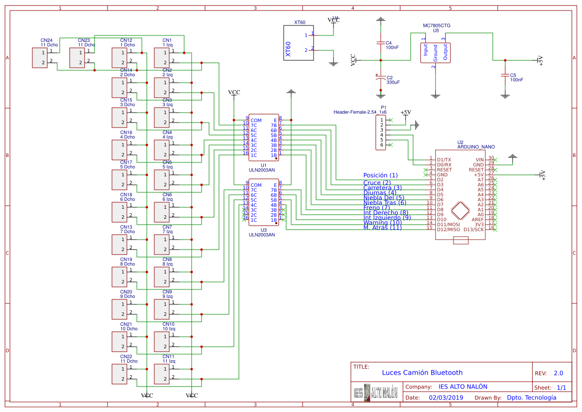 Luces Camion - EasyEDA open source hardware lab
